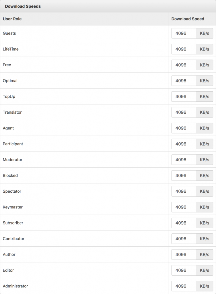 Download Speed Control - WordPress Download Manager