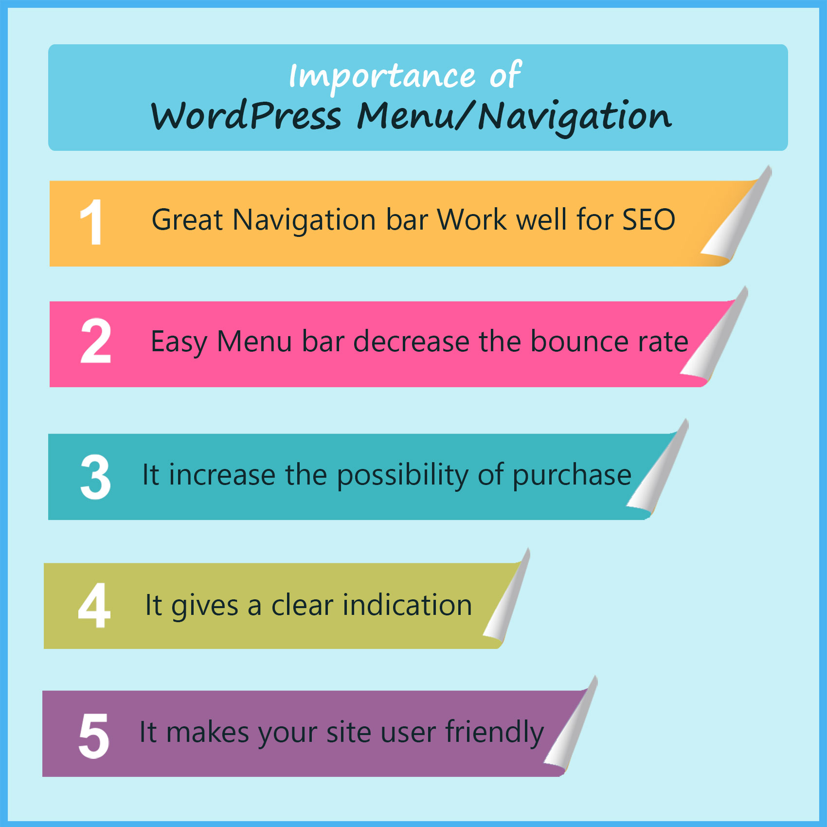 All You Need to Know about WordPress Navigation Menu