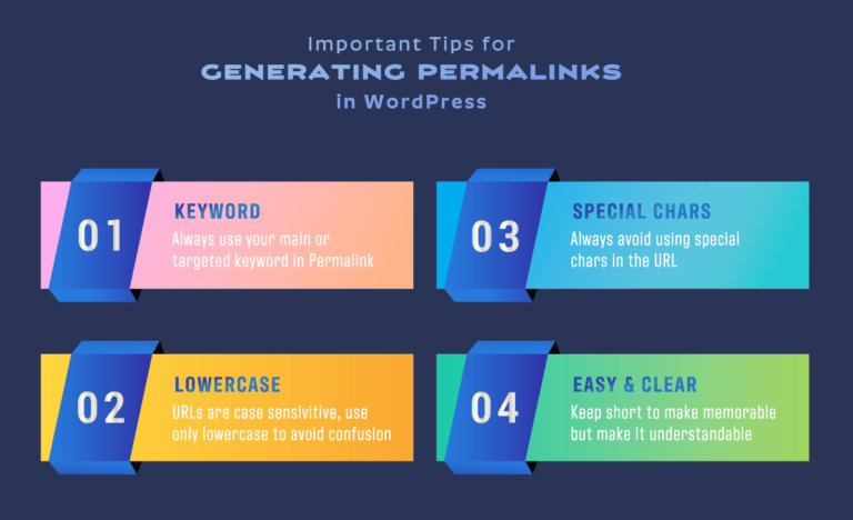 What Permalink Is And How To Customize Permalink In WordPress