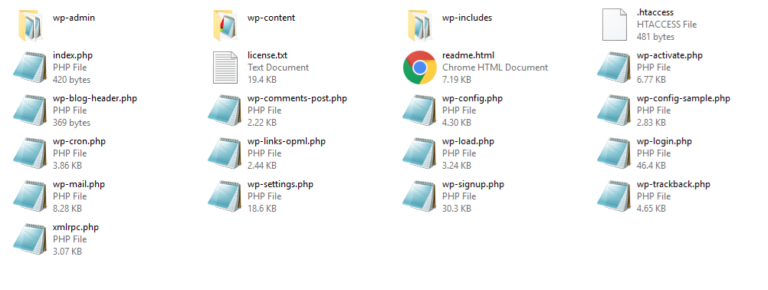 Ultimate Guide To WordPress File And Directory Structure