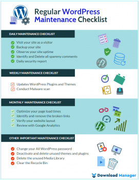 15 Powerful WordPress Website Maintenance Checklist Essentials ...