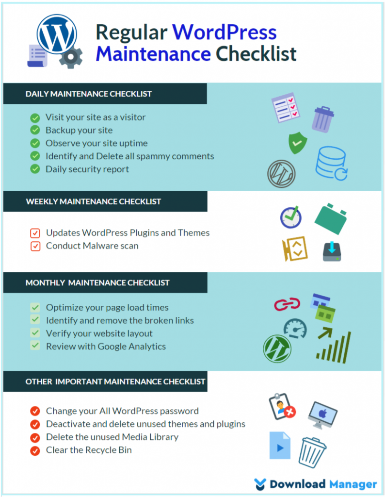 15 Powerful WordPress Website Maintenance Checklist Essentials ...