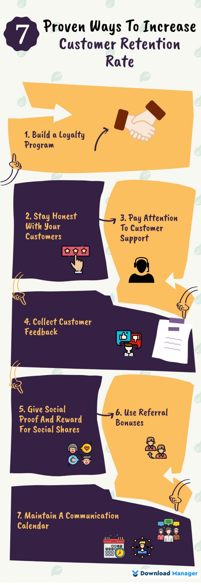 7 Proven Ways To Increase Customer Retention Rate
