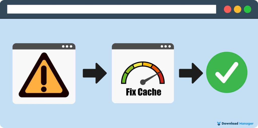 2 Methods To Fix Leverage Browser Caching Warning In Wordpress Wordpress Download Manager